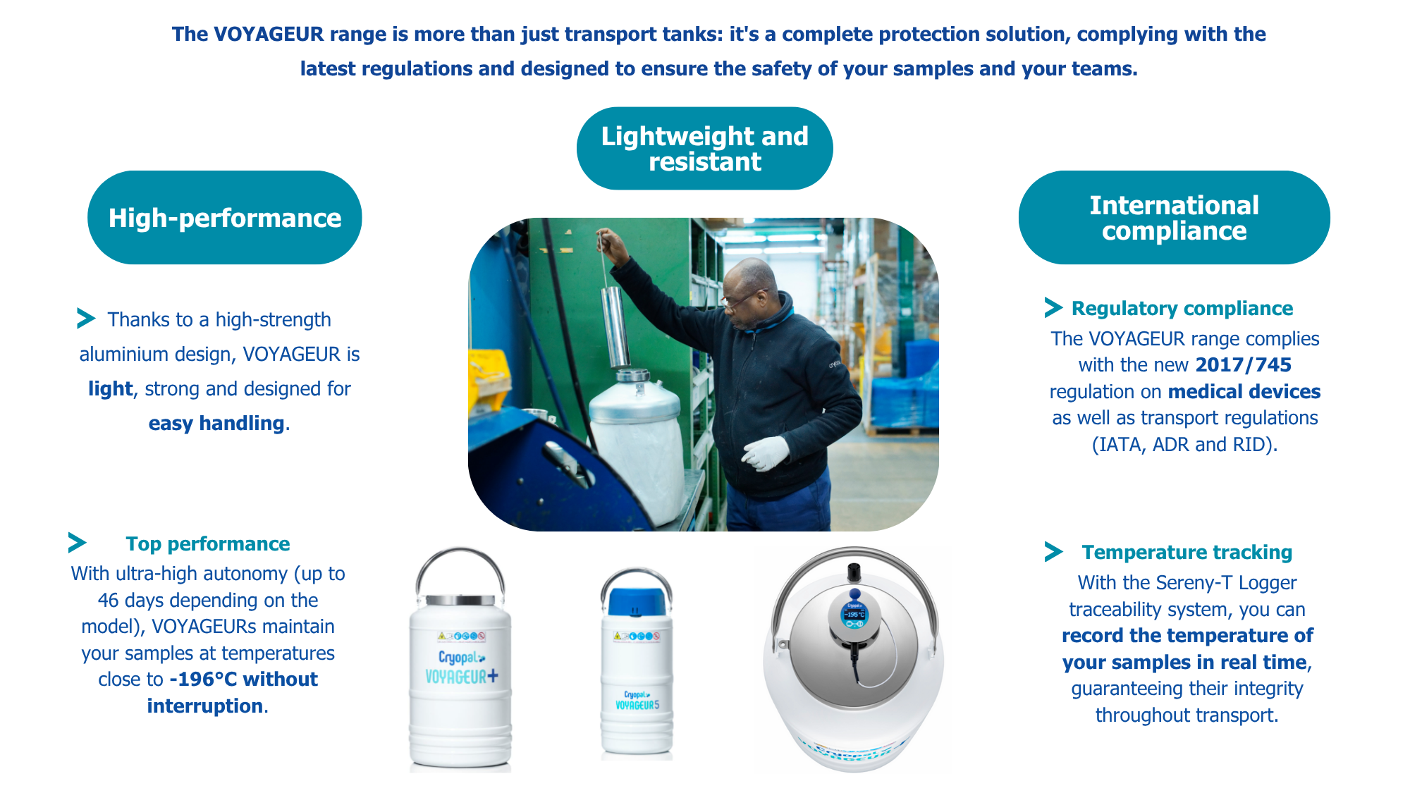 Cryopal