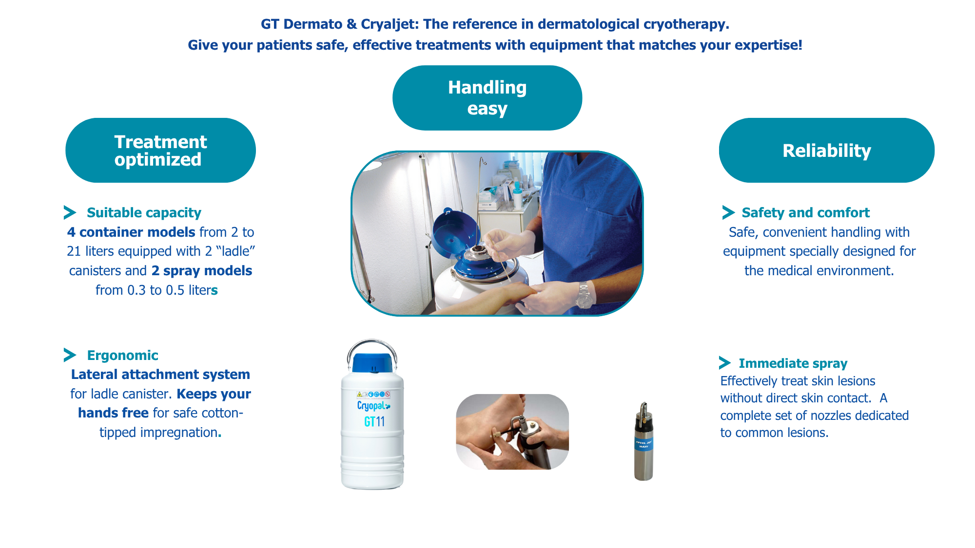 Cryopal